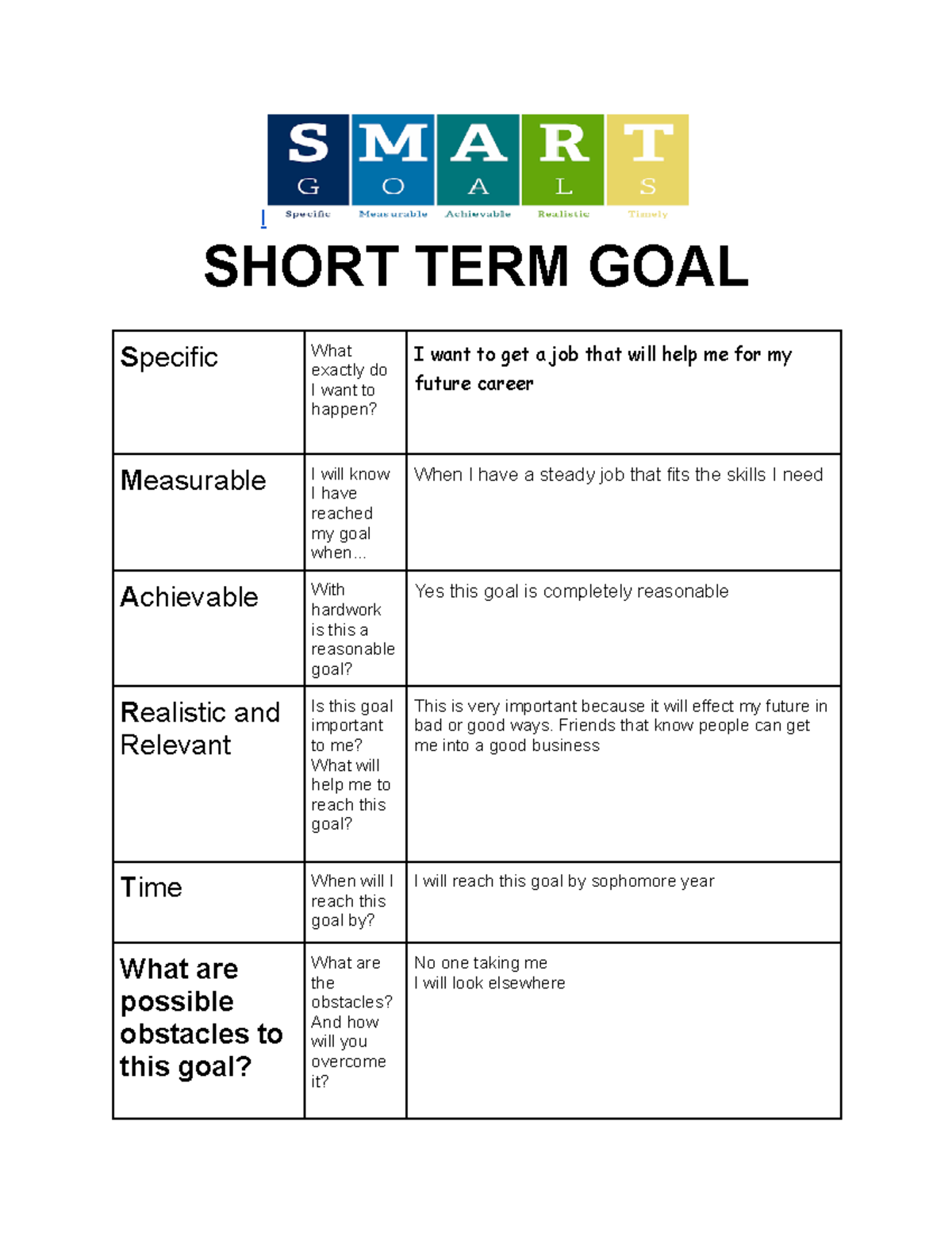 Autumn Schryver - Short Term and Long Term Goal worksheet - l SHORT ...
