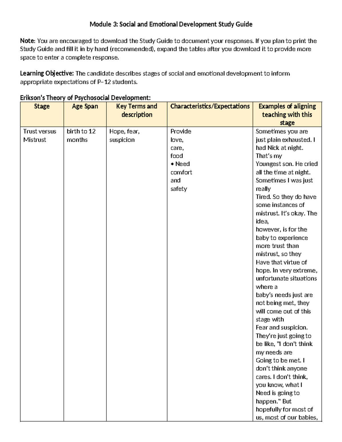 D094 d307 m3 study guide - Module 3: Social and Emotional Development ...