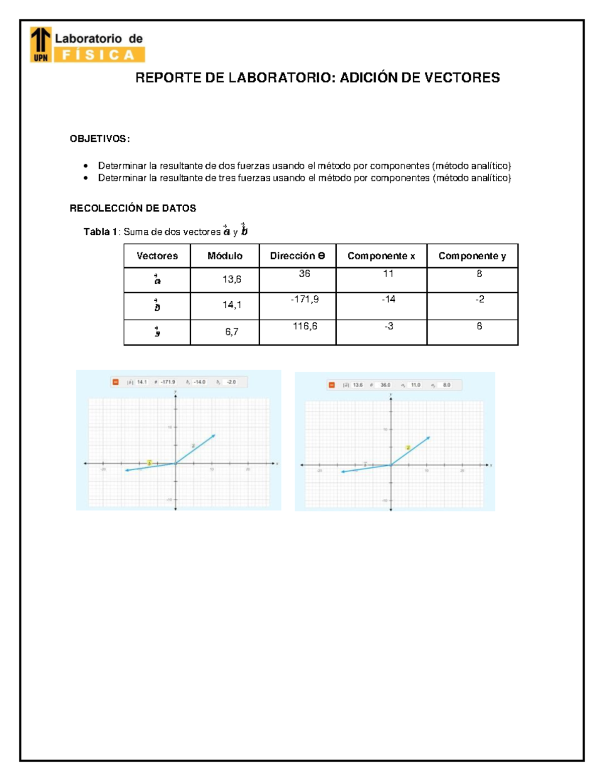 Reporte LAB Fisiarq S02 Grupo 024 - REPORTE DE LABORATORIO: ADICIÓN DE VECTORES OBJETIVOS: - Studocu
