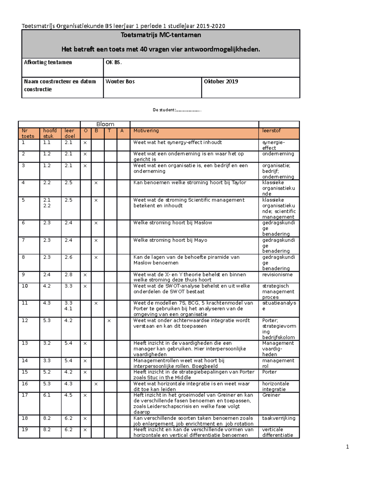 Toetsmatrijs OK BS leerjaar 1 periode 1 studiejaar 2019-2020 1e kans 12 ...