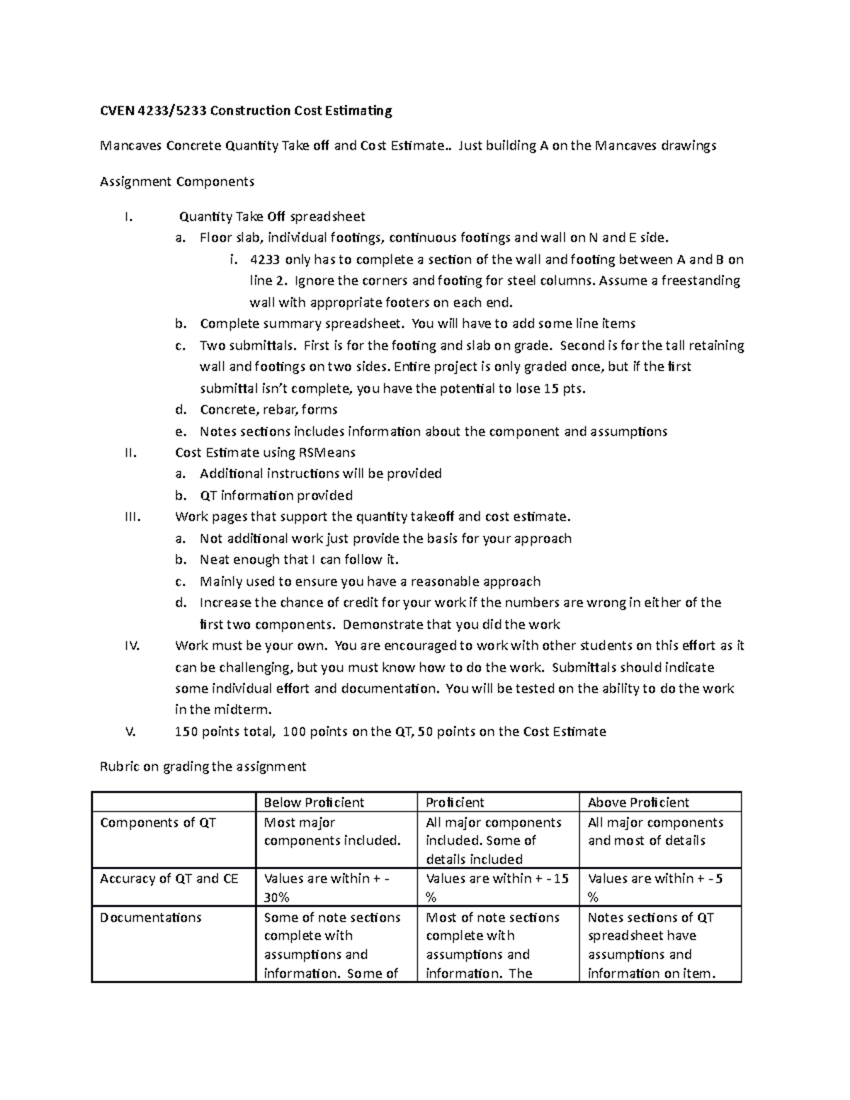 Mancaves concrete QT CE project 2022 4000 5000 - CVEN 4233/5233 ...