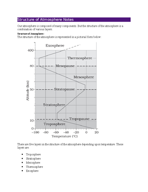 Principles of GIS and Its Data structure - Principles of GIS 1. Mapping ...