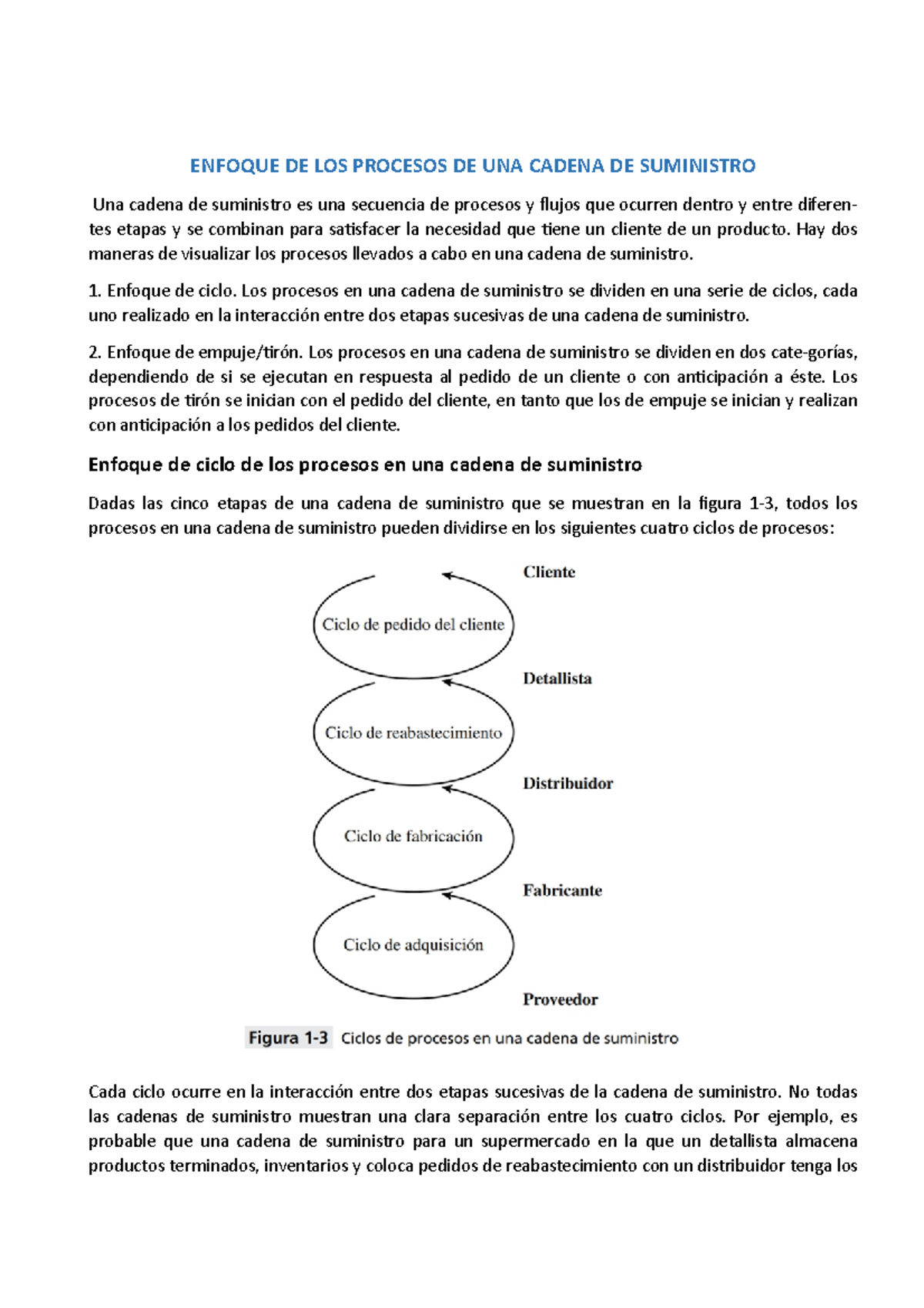 Lectura sem 4 Enfoque Empuje tirón Chopra Ed 6 - 2020 - ENFOQUE DE LOS ...