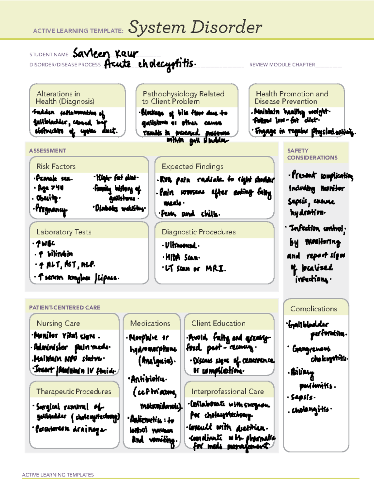 Cholecystitis - this is help you learn for ATI - ACTIVE LEARNING ...