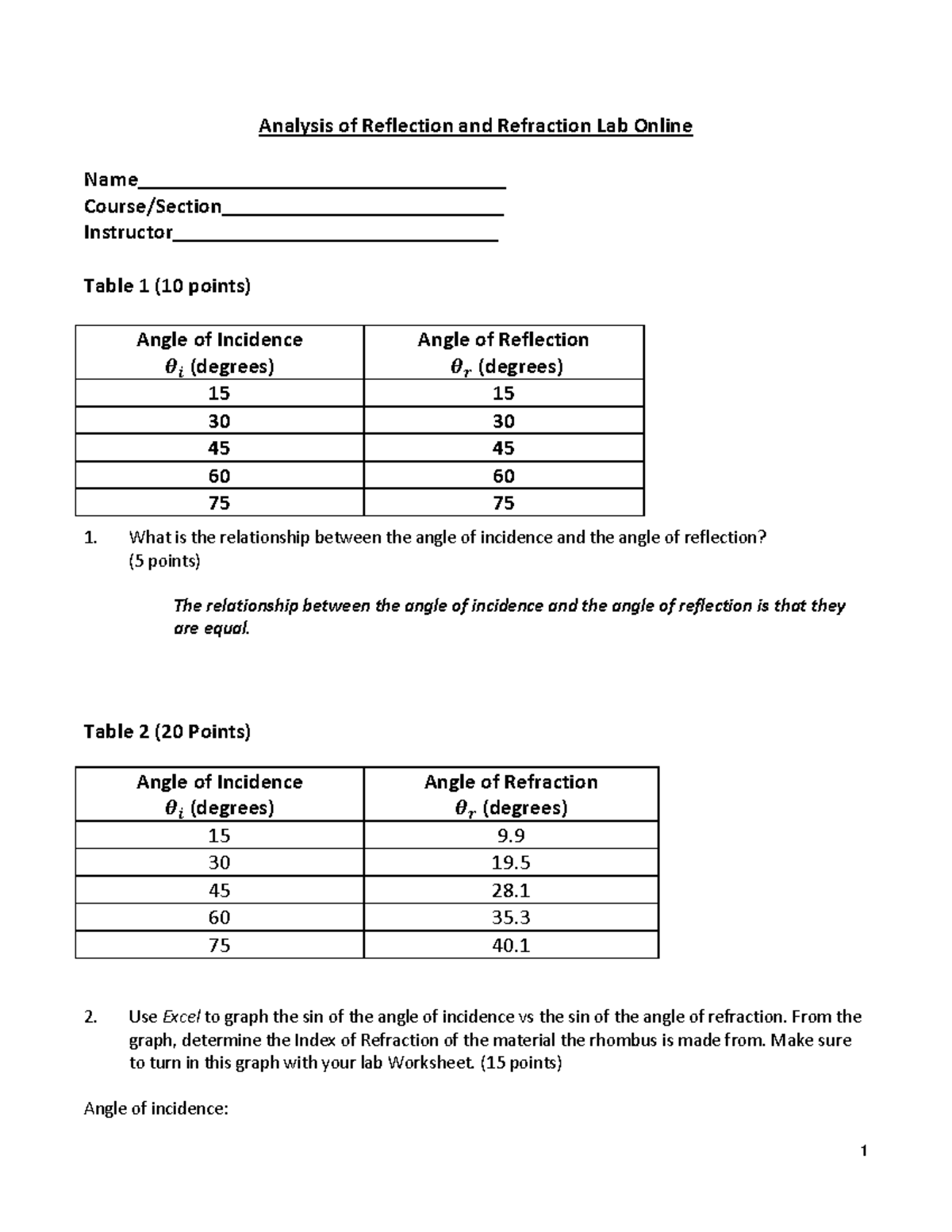 Fall2023 Reflection and Refraction Lab Online-1 - 1 Analysis of ...