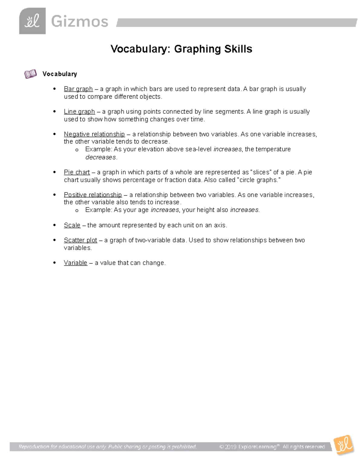 Graphing Skills Vocab - 2019 Vocabulary: Graphing Skills Vocabulary Bar ...