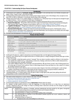 LS-Ch 1 Outline - Summary Life Span Human Development - Chapter Should ...