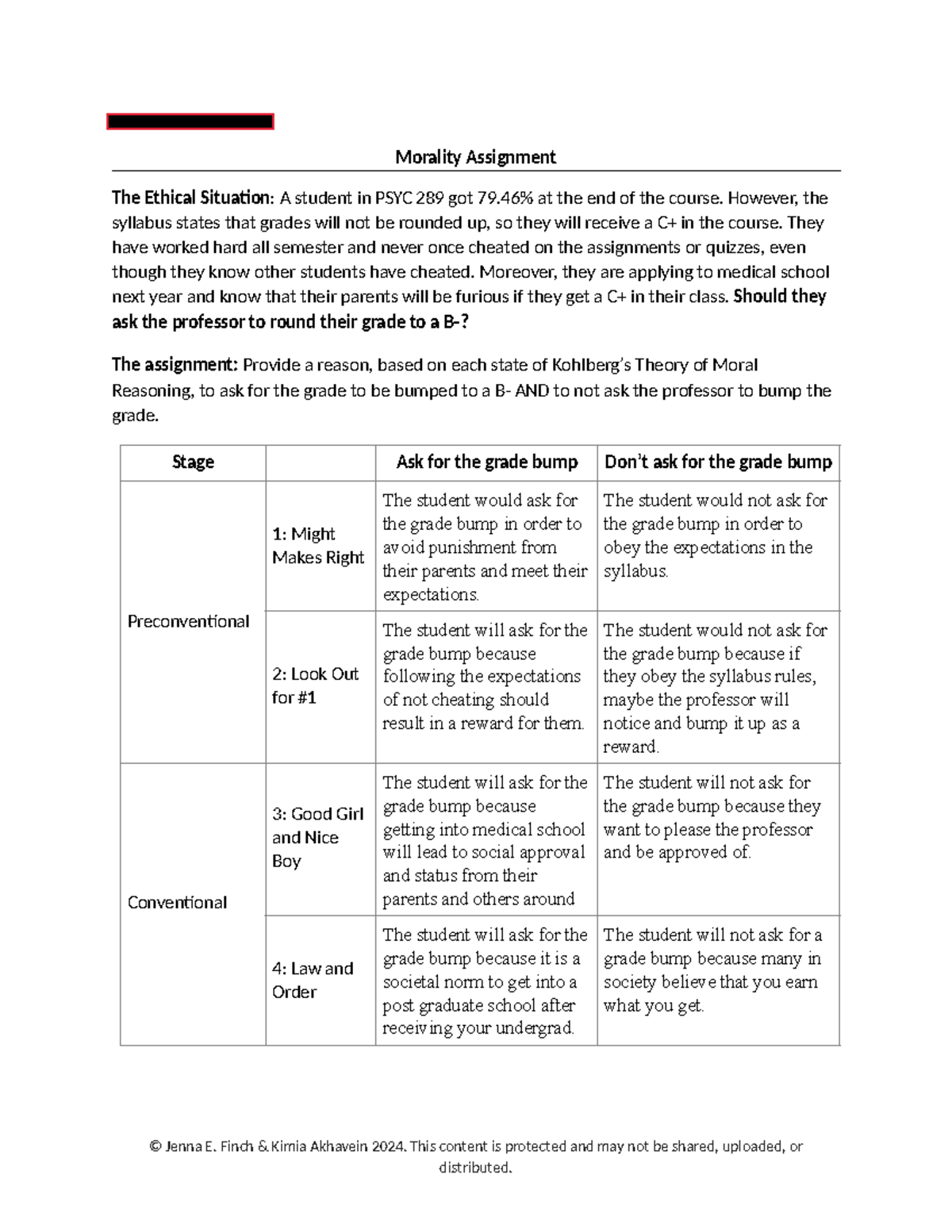 Morality Assignment - Name: Stella Criswell Morality Assignment The Ethical Situa 6 on: A ...