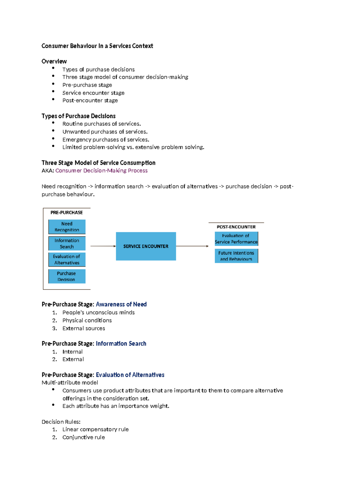 Consumer Behaviour in a Services Context - Consumer Behaviour in a ...