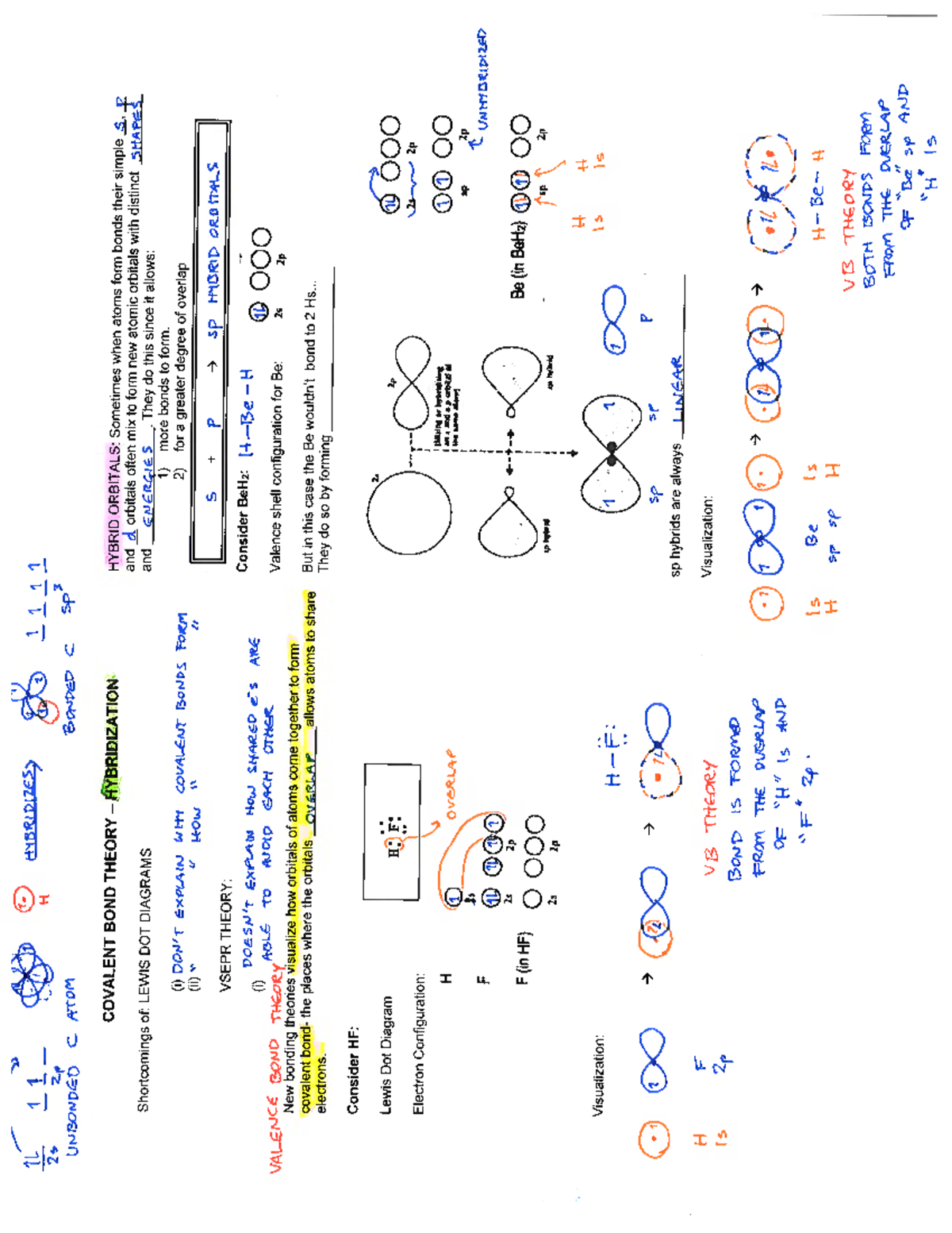 Hybridization Sigma Pi note and examples - Studocu
