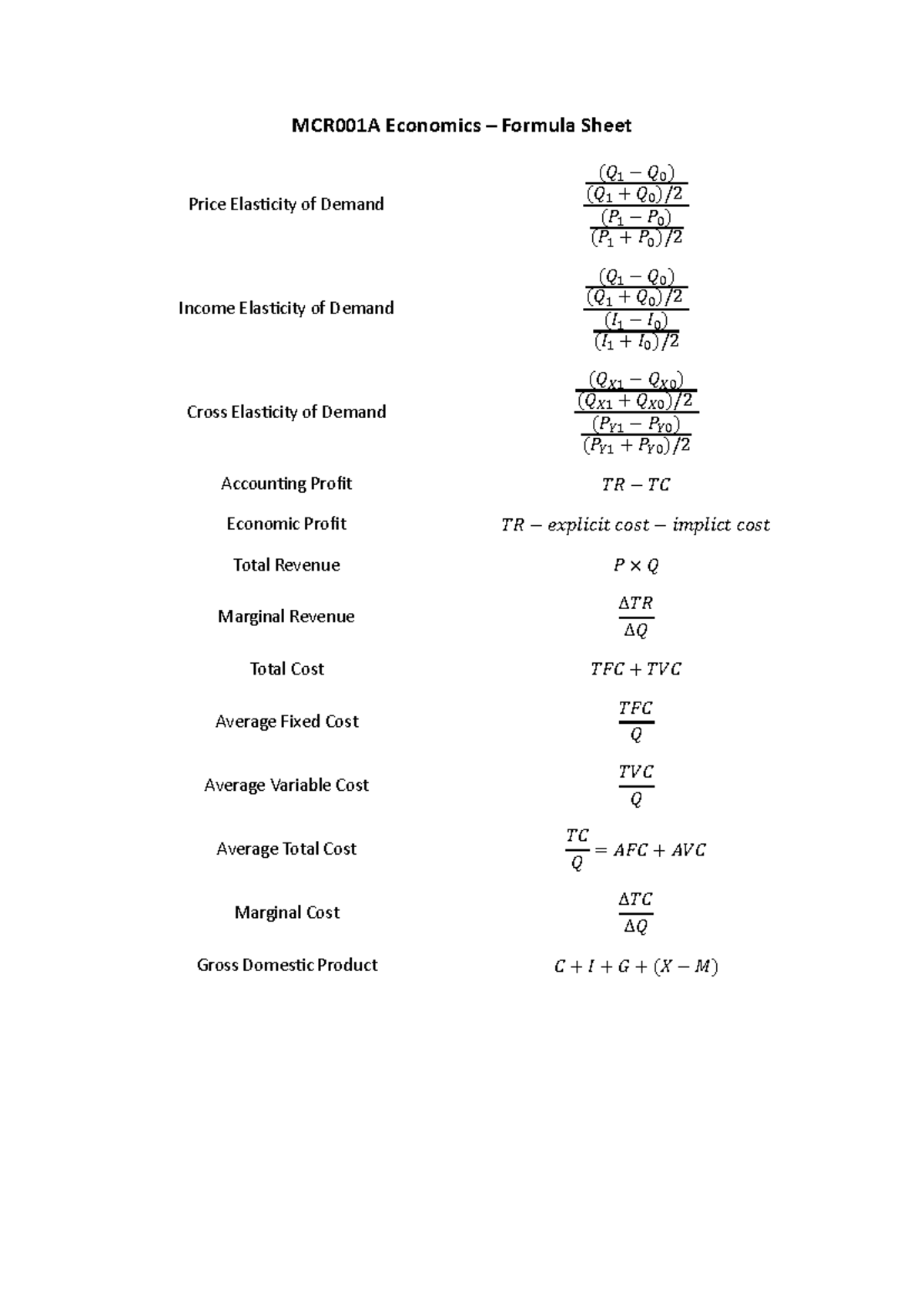 MCR001A Economics Formula Sheet - MCR001A Economics – Formula Sheet ...