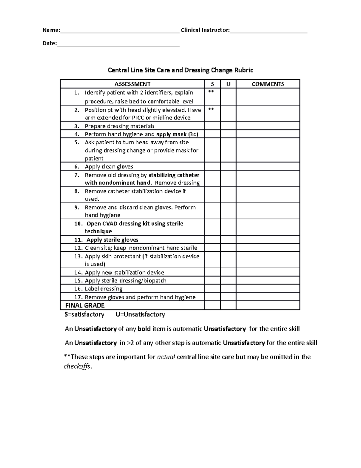 Central line care checkoff rubric - Name ...