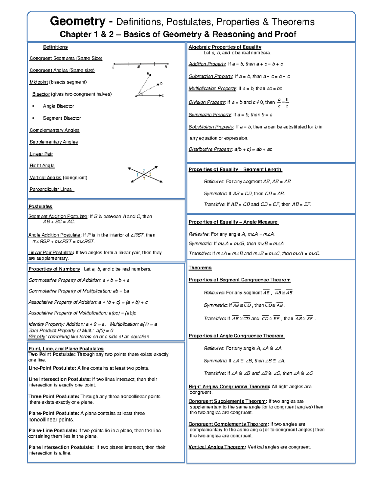 Chpt 1 2 Geometry Definitions Postulates Properties Theorems - Geometry ...