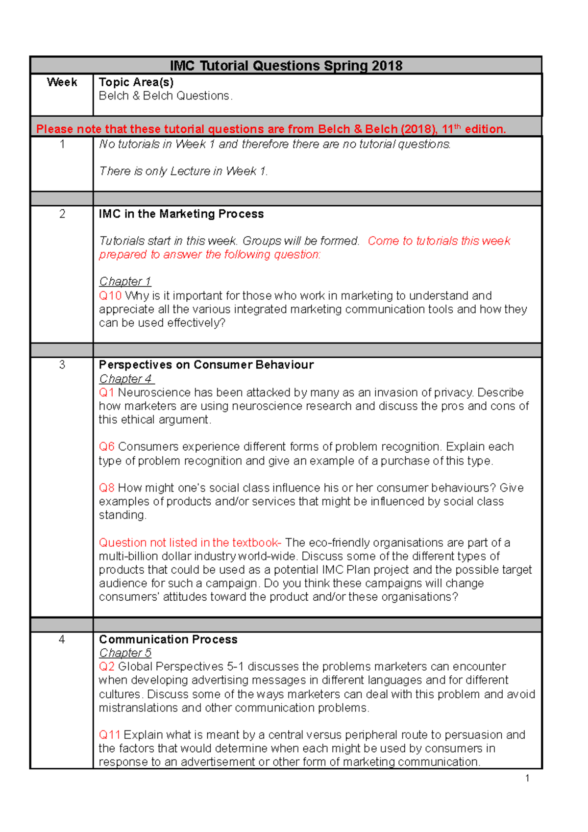 IMC Tutorial Questions Spring 2018 FULL - IMC Tutorial Questions Spring ...