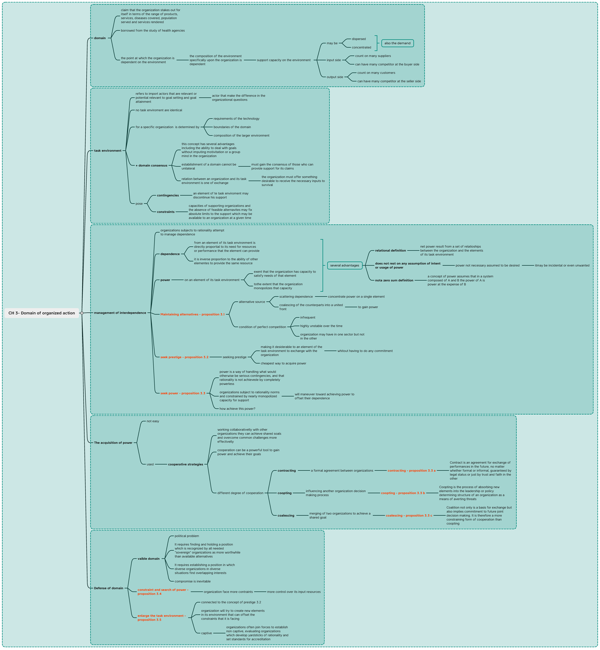 CH 3- Domain of organized action - CH 3- Domain of organized action ...