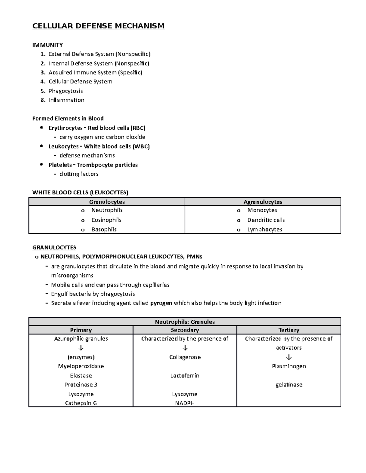 3 Cellular defense mechanism - Orig - CELLULAR DEFENSE MECHANISM ...
