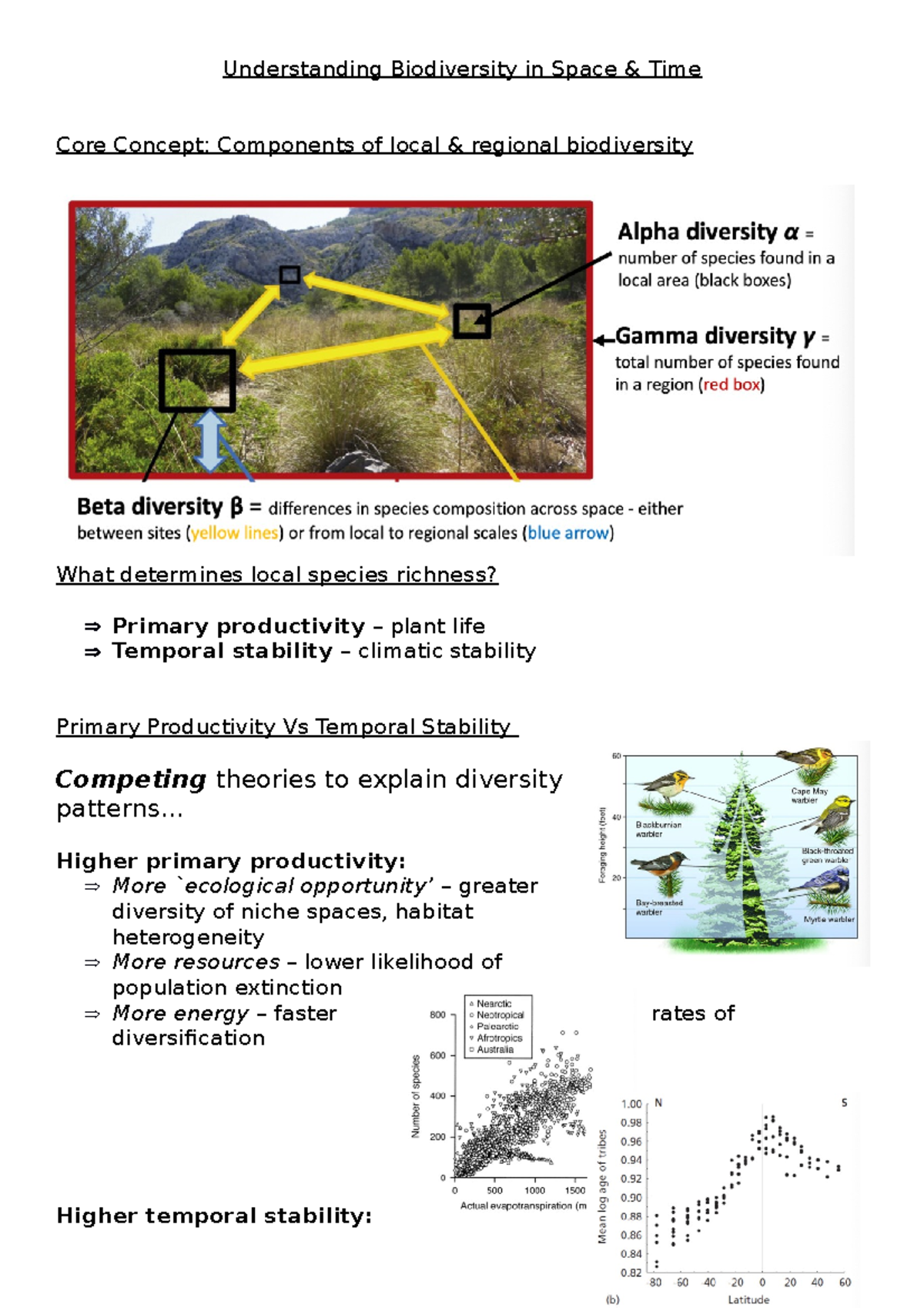 Biodiversity in Space & Time - Understanding Biodiversity in Space ...