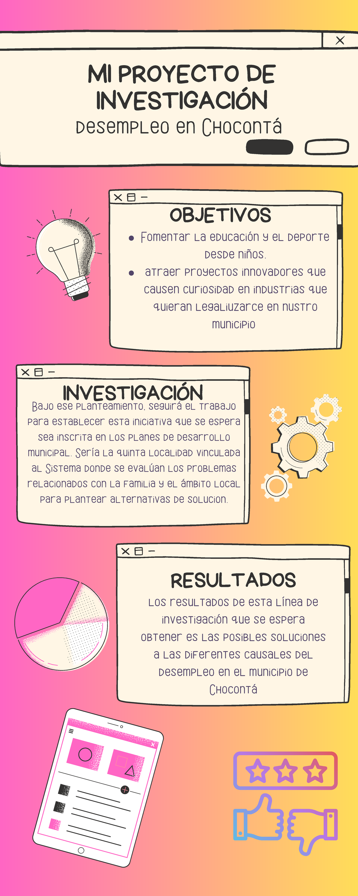 Infografía proyecto de investigación outline monocromático marrón ...