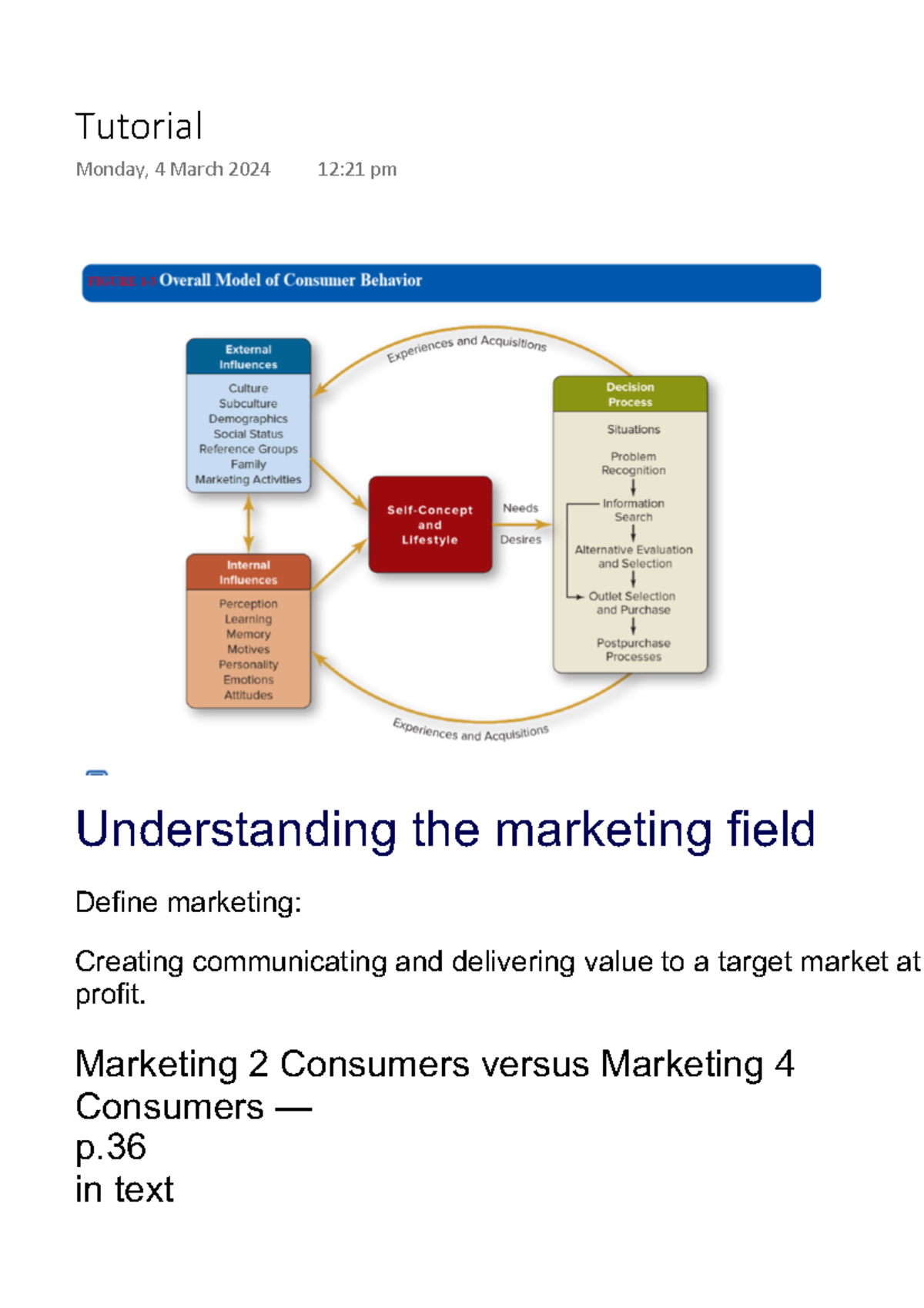 Tutorial - MKTG1050 - Understanding the marketing field Define ...