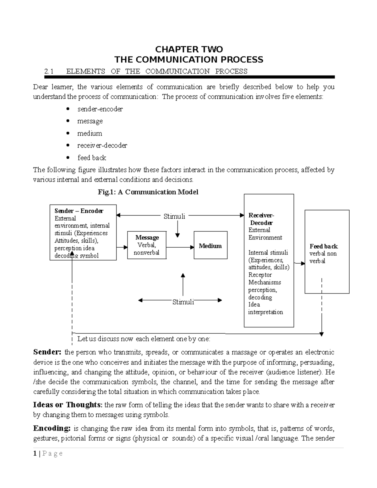 Communication chapter 2 - CHAPTER TWO THE COMMUNICATION PROCESS 2 ...