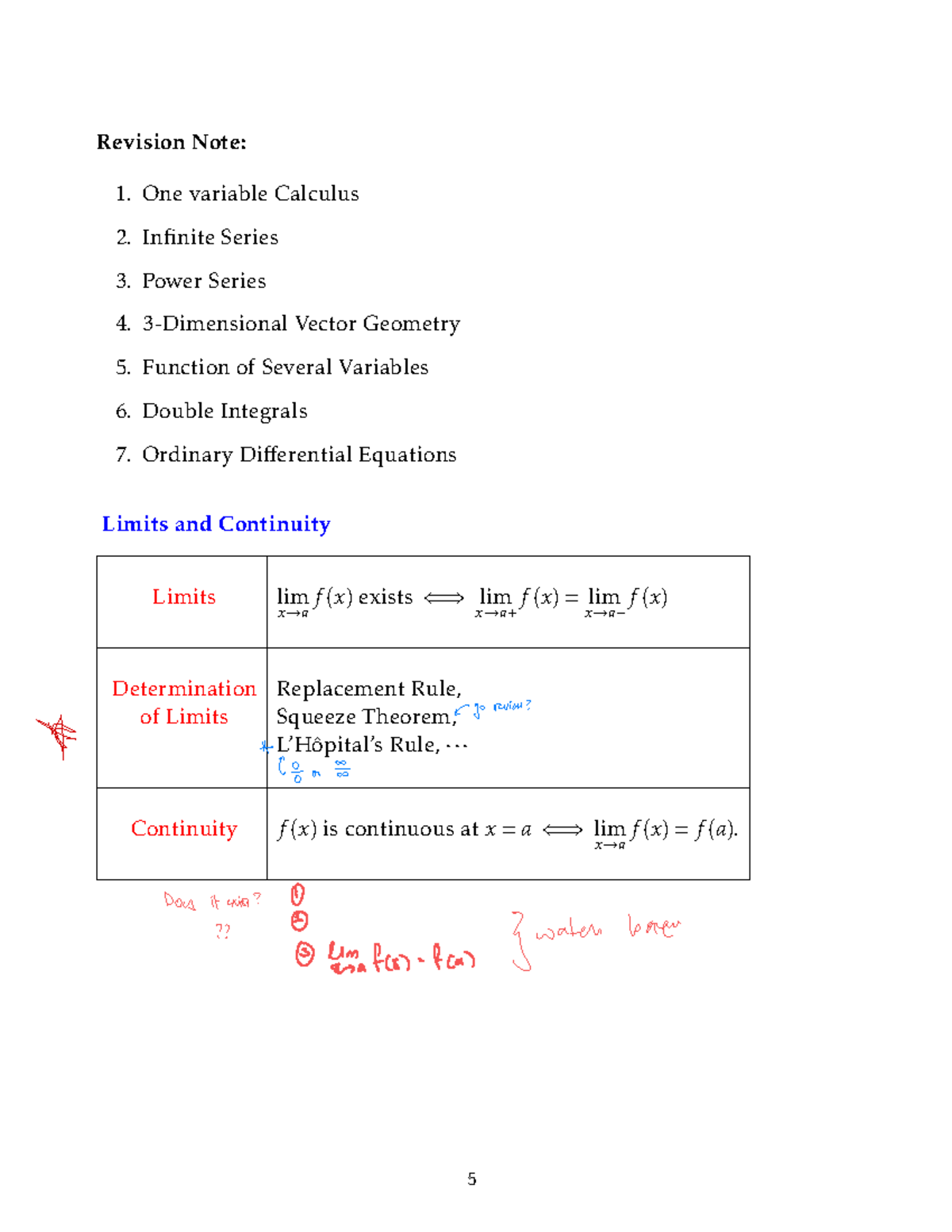 Final Exam Information-Revision Note - Revision Note: 1. One variable ...