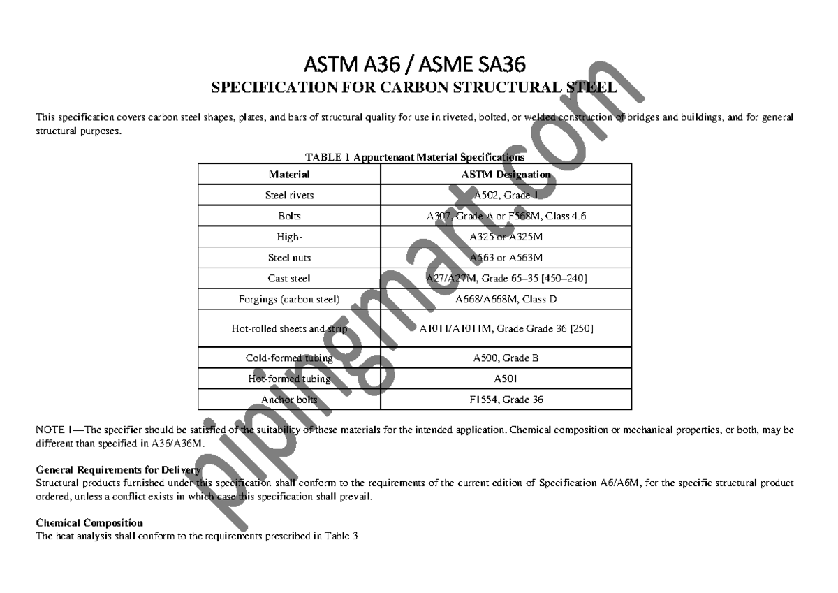 Astm a36 asme sa36 - aceos - ASTM A 36 / ASME SA 36 SPECIFICATION FOR ...