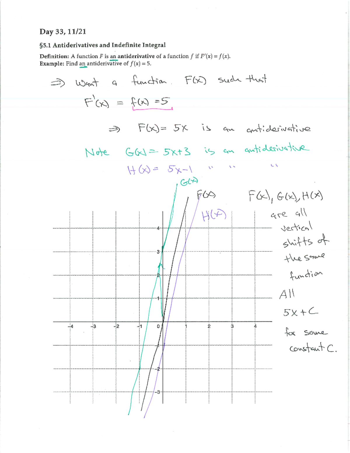 33 MA121 Section 5 1 fall22 - MA 121 - Studocu