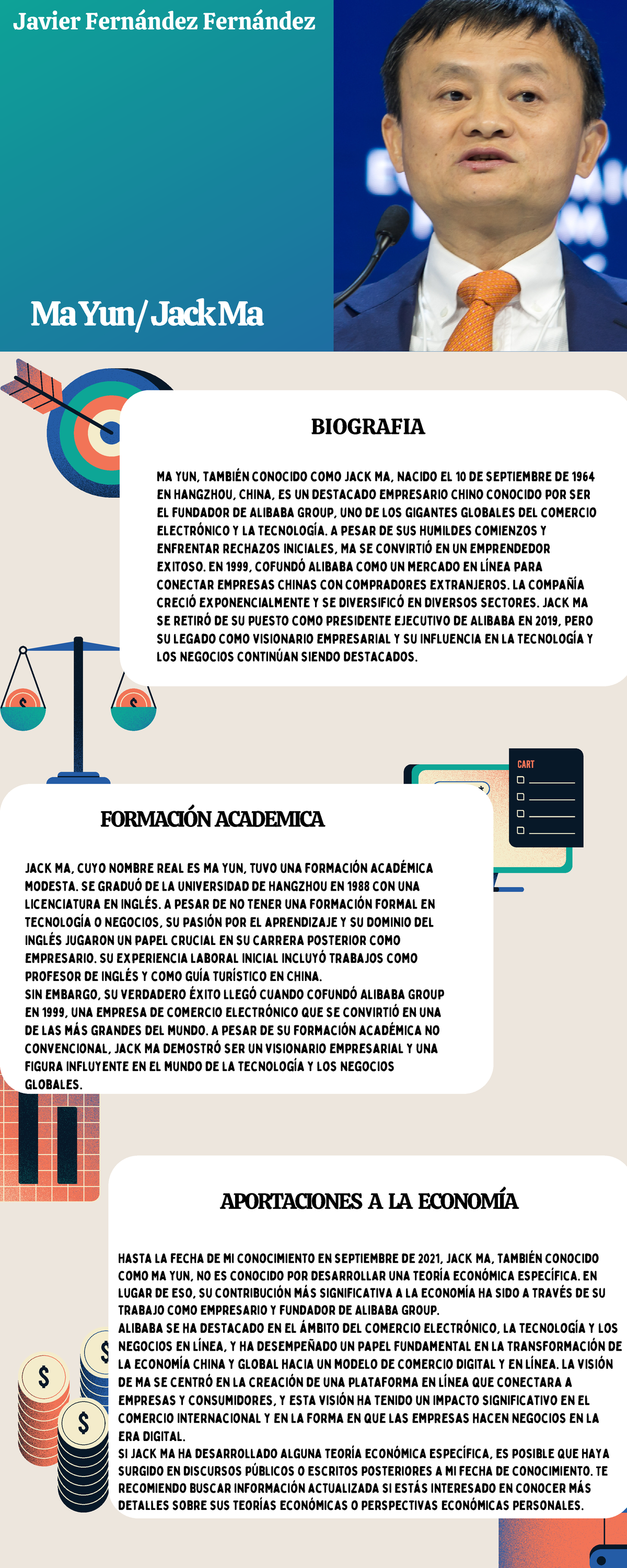 Infografía historia económica - MaYun/JackMa BIOGRAFIA Ma Yun, también ...