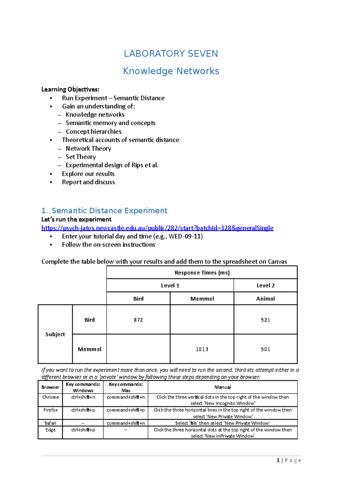 Lab 7 - Knowledge Networks - LABORATORY SEVEN Knowledge Networks ...