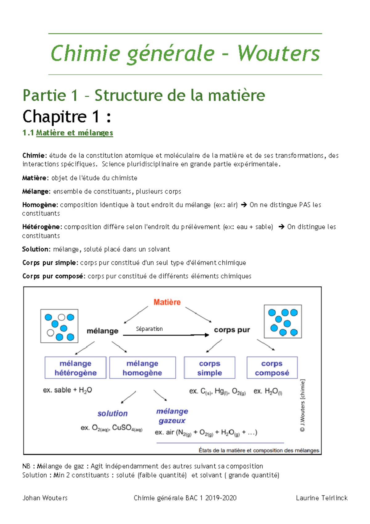 Synthese - Chimie generale - J - Chimie générale – Wouters Partie 1 ...