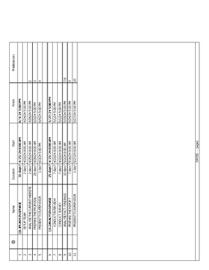 BMC Template 1 - The Business Model Canvas DesigneD by: Strategyzer AG ...