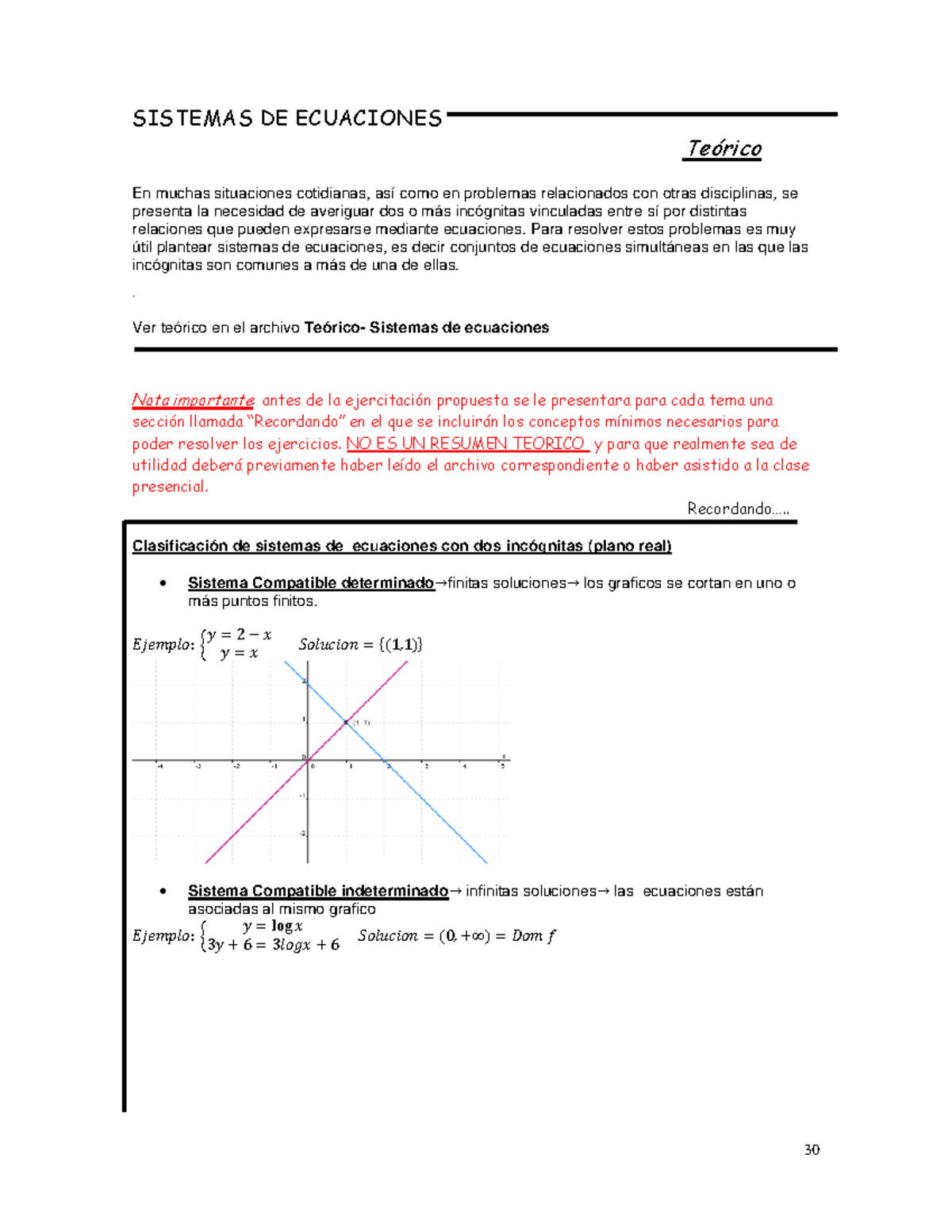 Sistemas de Ecuaciones - 30 SISTEMAS DE ECUACIONES Teórico En muchas ...