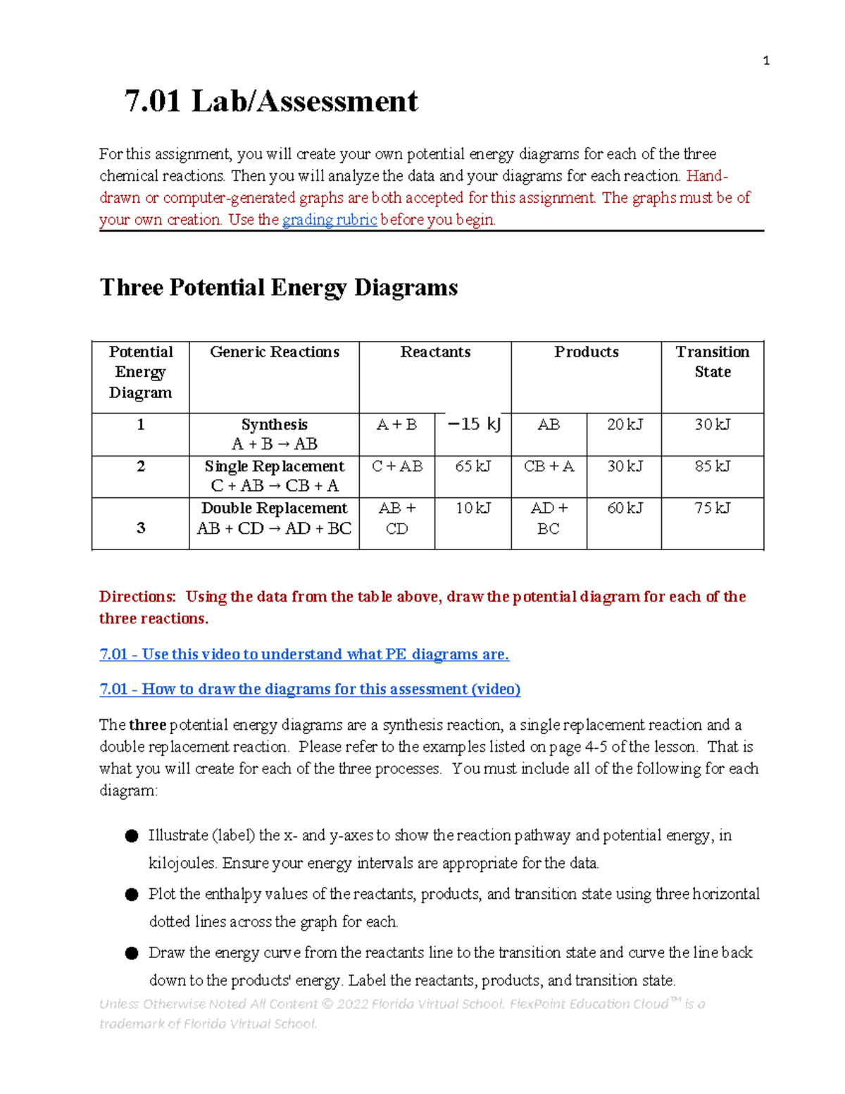 Copy of Copy of 7.01 - Endothermic and Exothermic - 7 Lab/Assessment ...