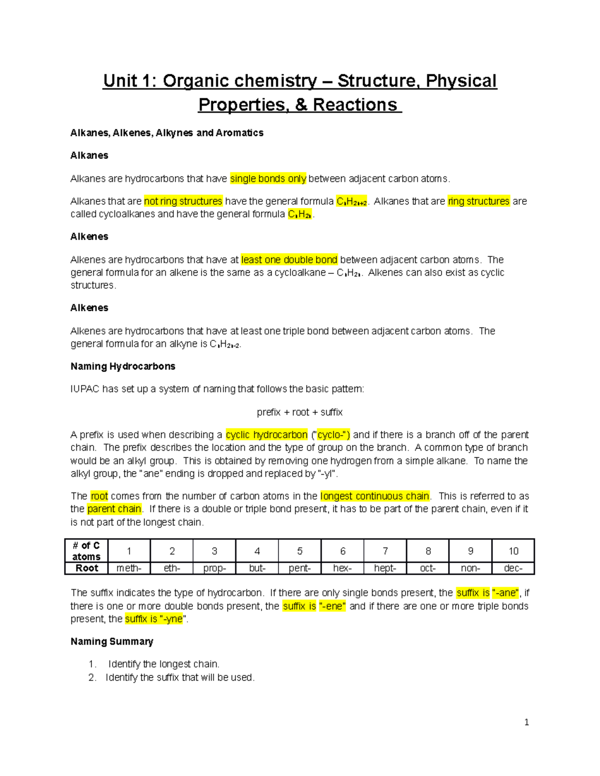 SCH4U Chemistry Course Package - Unit 1: Organic chemistry – Structure ...