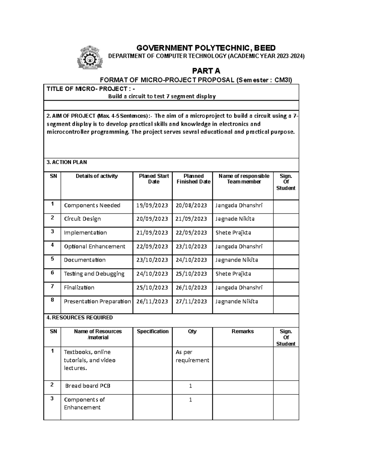 Dtefirstpage - fdg - GOVERNMENT POLYTECHNIC, BEED DEPARTMENT OF ...