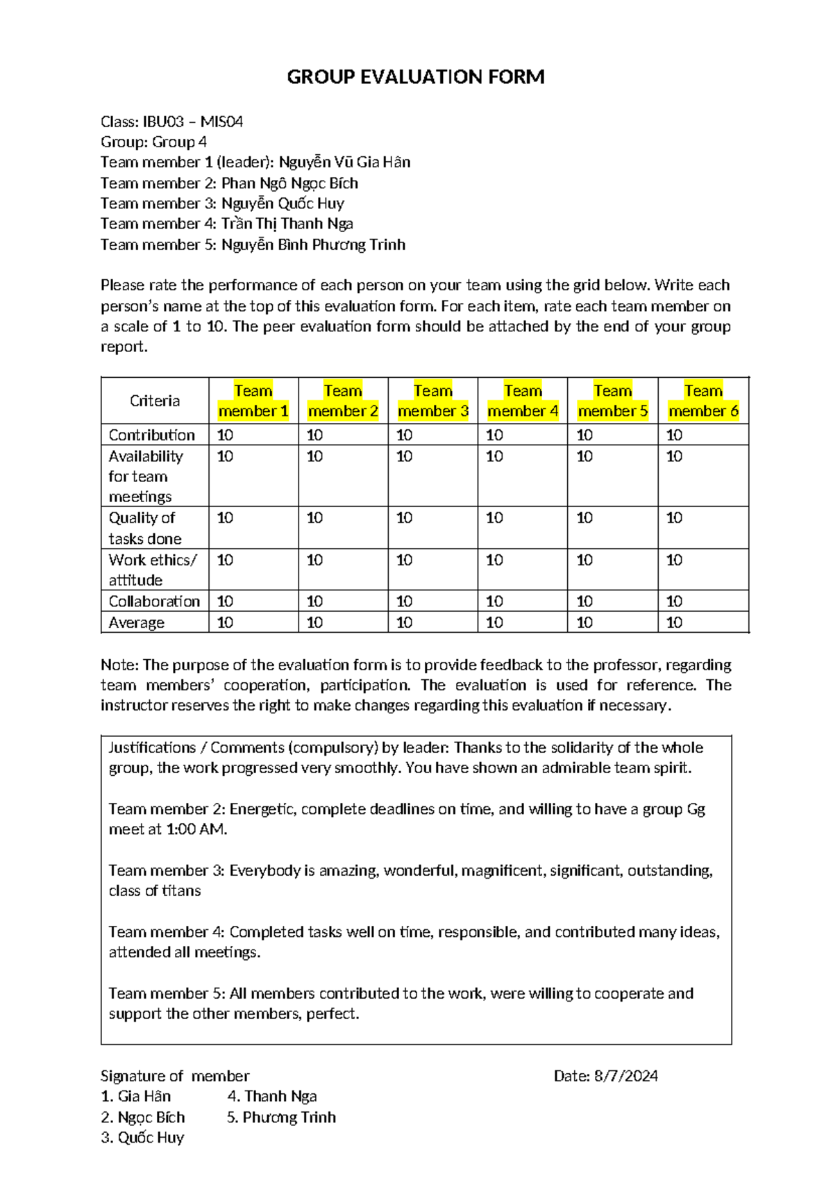 Group evaluation form - KN - GROUP EVALUATION FORM Class: IBU03 – MIS ...