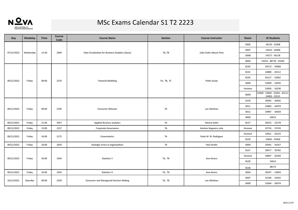 Room Distribution - MSc Exams S1 T2 - Fall 2223 - Day Weekday Time ...