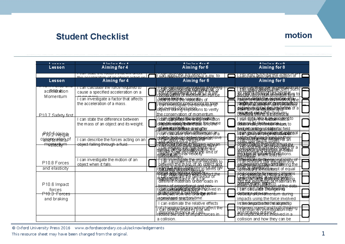 Triple chekclist - Student Checklist P10 Forces and motion © Oxford ...