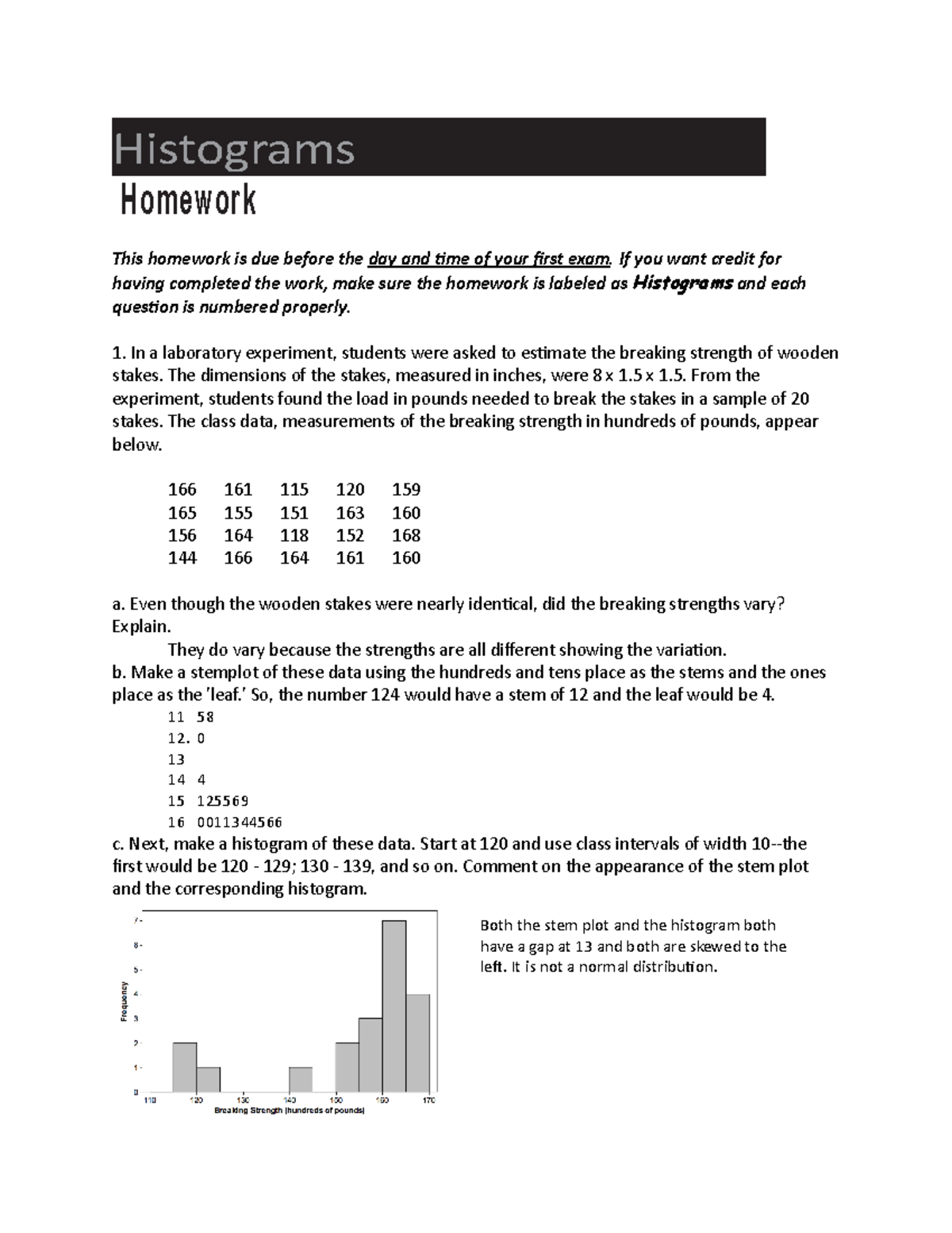 Histograms Homework Assignment - STAT 113 - Hunter College - Studocu
