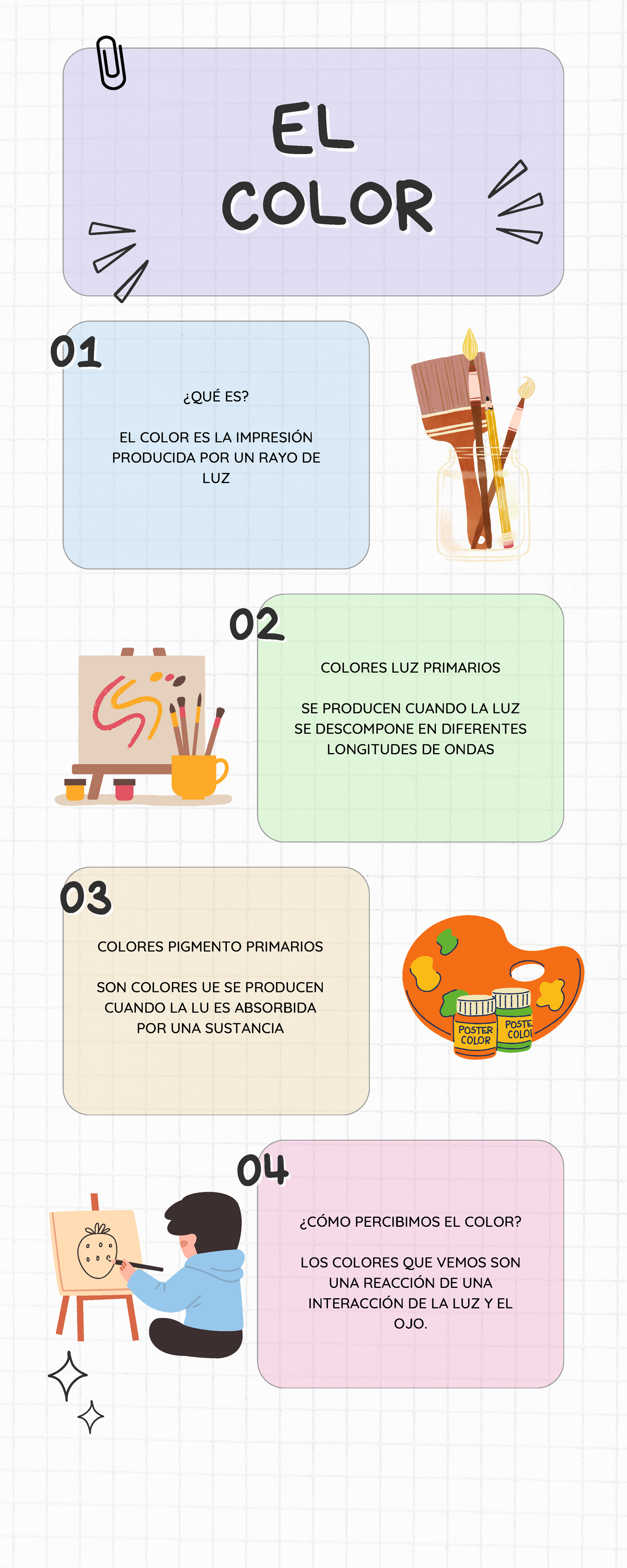 Infografía Creativa Pasos Estudio Divertido Colorido - ELEL COLOR COLOR ...