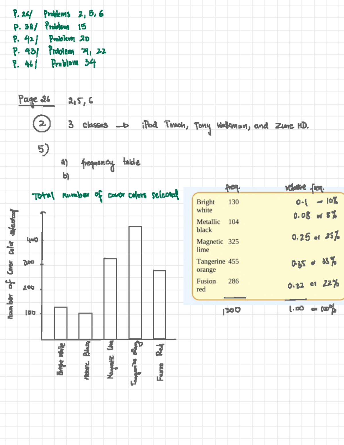 Chapter 2 HW solutions - P . 261 Problems 2 , 5, P. 381 Problem 15 P ...
