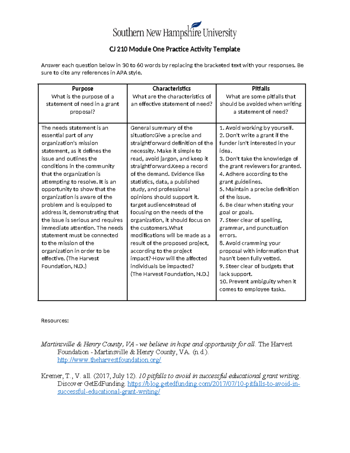 CJ 210 Module One Practice Activity Template 2 - CJ 210 Module One Practice Activity Template ...