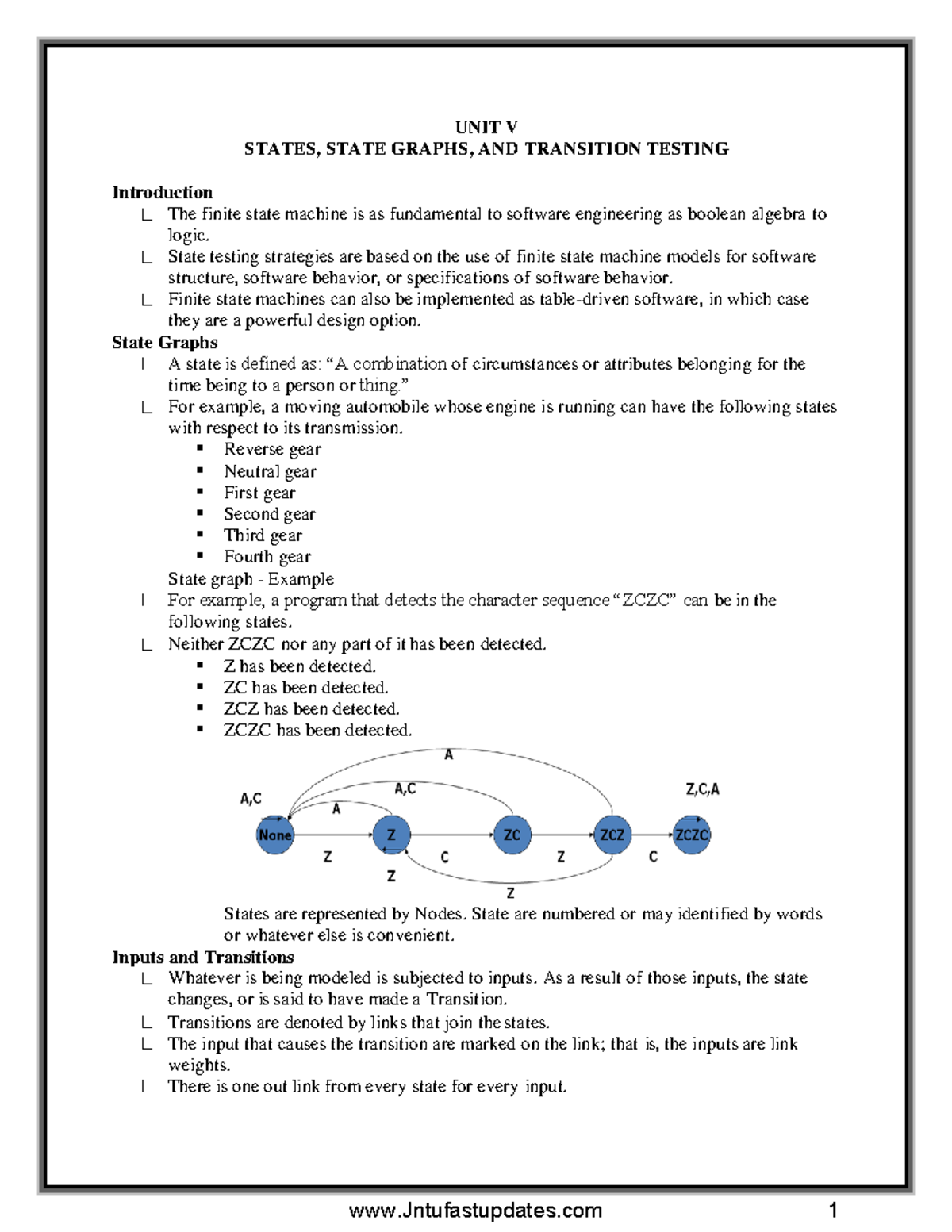 STM R16 -UNIT-5 - UNIT V STATES, STATE GRAPHS, AND TRANSITION TESTING ...