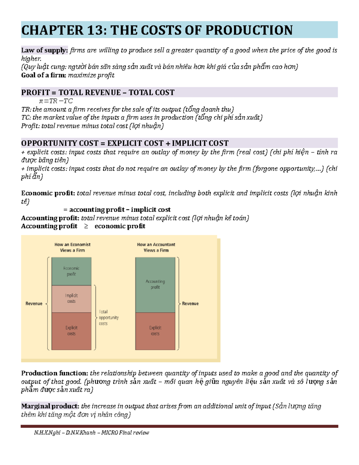 Review Final chap 13 micro - CHAPTER 13: THE COSTS OF PRODUCTION Law of ...