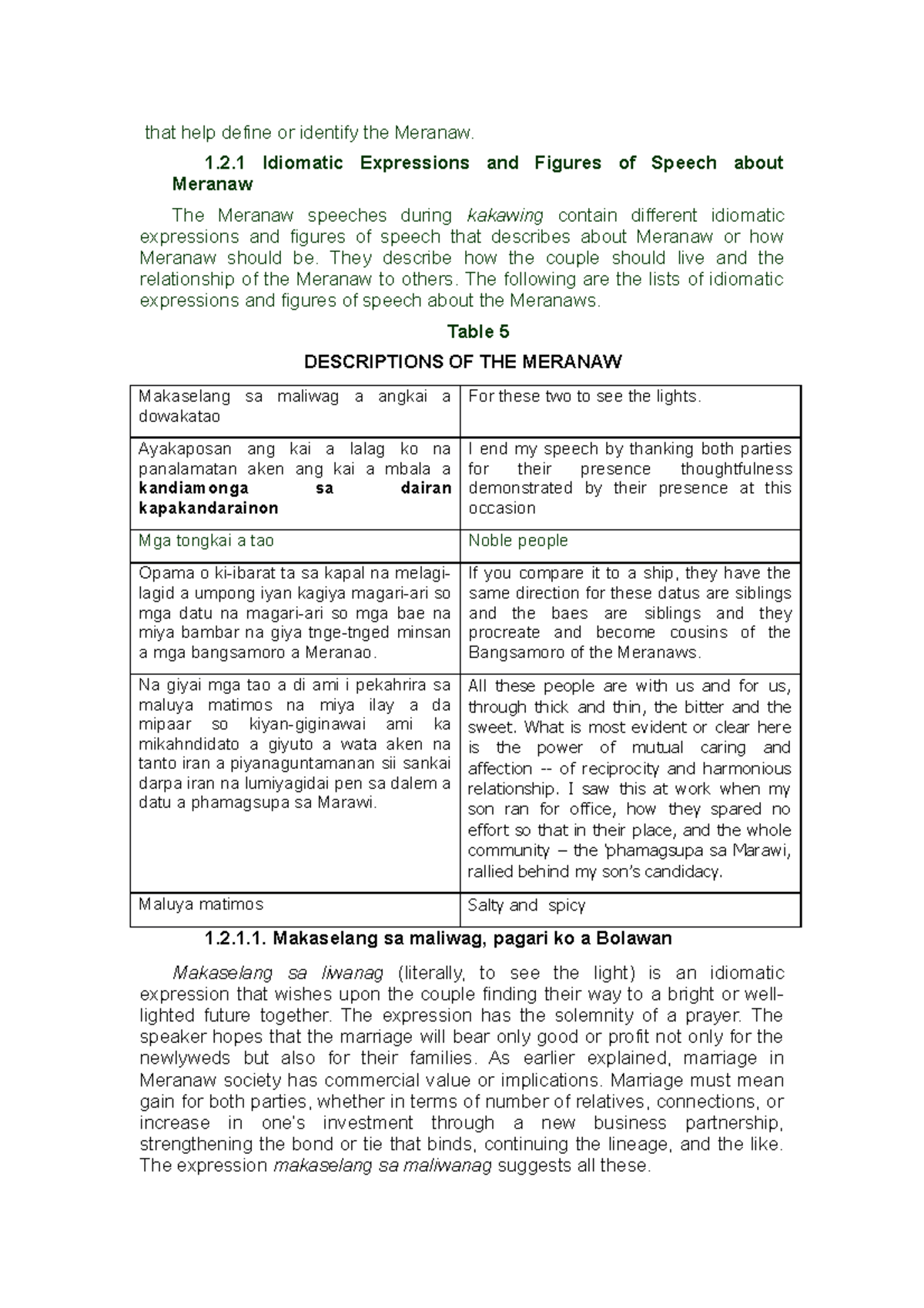That help define or identify the Meranaw - 1.2 Idiomatic Expressions ...