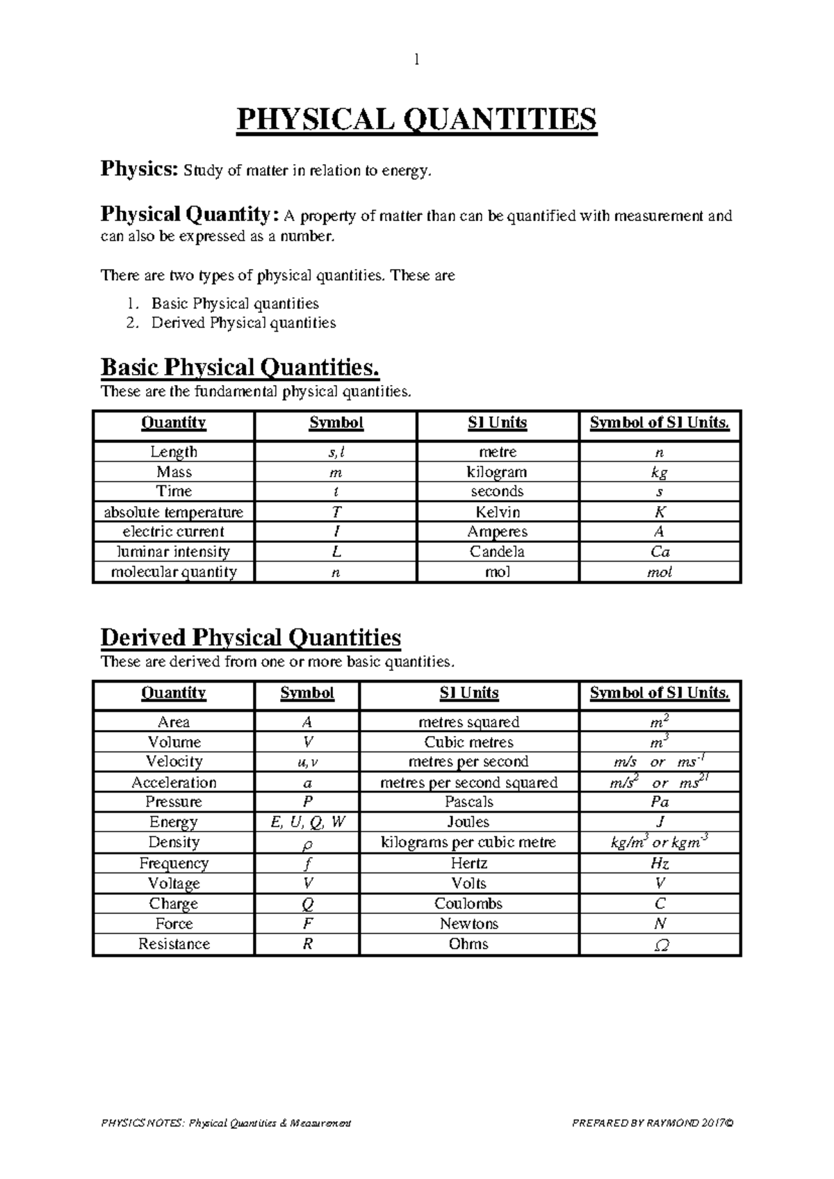 Physics notes - PHYSICAL QUANTITIES Physics: Study of matter in ...
