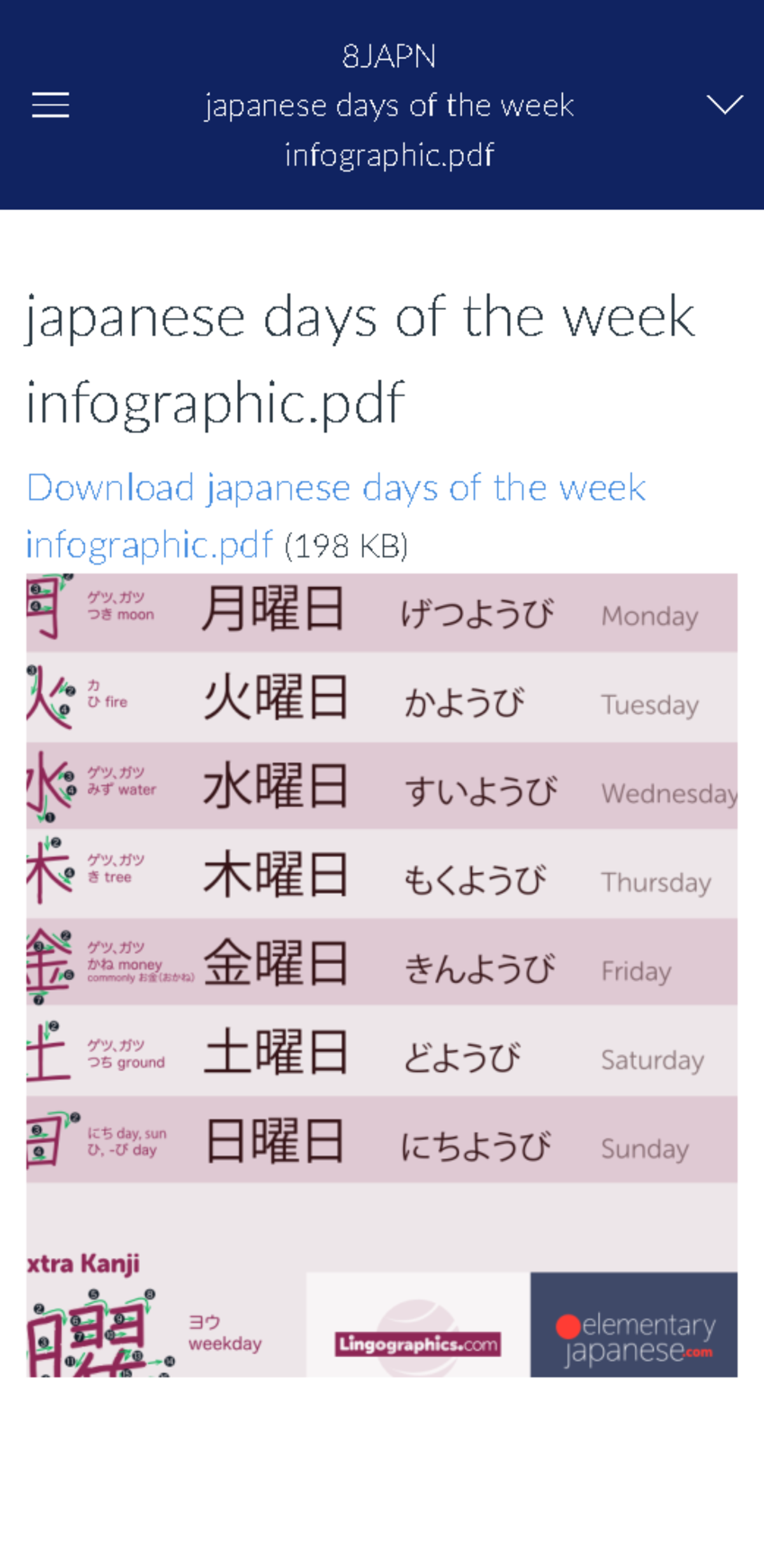 Japanese days of the week infographic.pdf Japane… - 8JAPN japanese days ...