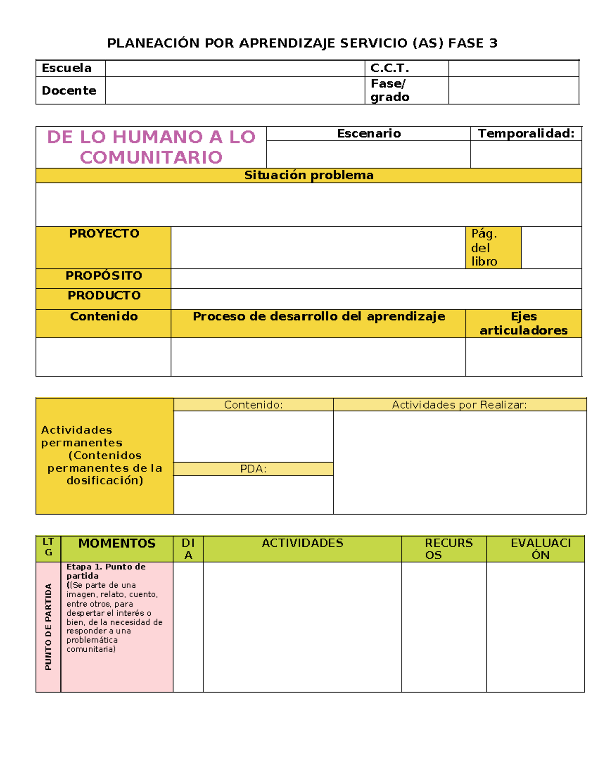 Planeación por proyectos AS - PLANEACIÓN POR APRENDIZAJE SERVICIO (AS ...
