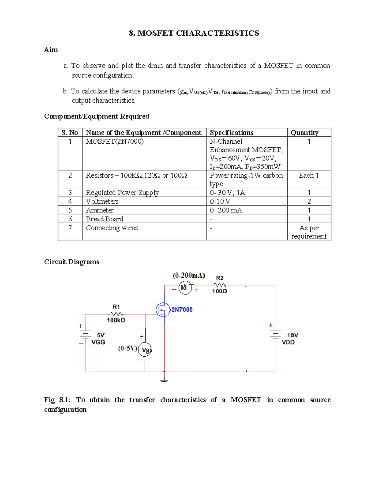Mosfet Characteristics (R23) EDC Lab Student copy - 8. MOSFET ...