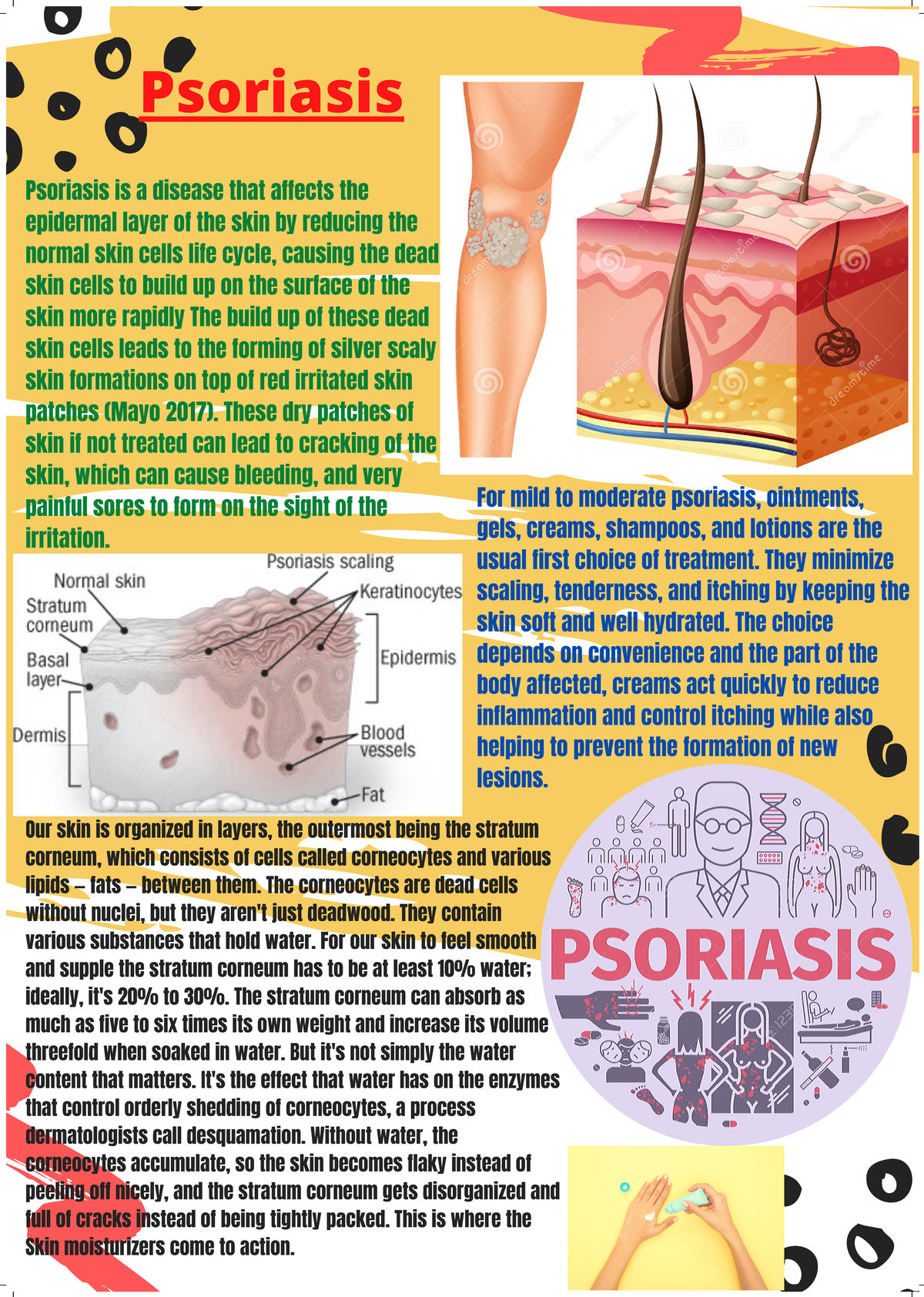 Activity 4 Poster - ... - Psoriasis is a disease that affects the ...